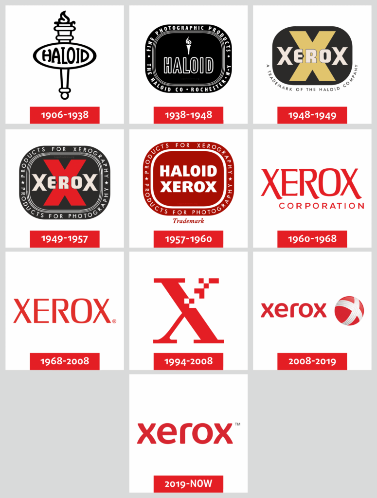 Xerox Logo Review: History Behind a Legendary Brand Symbol